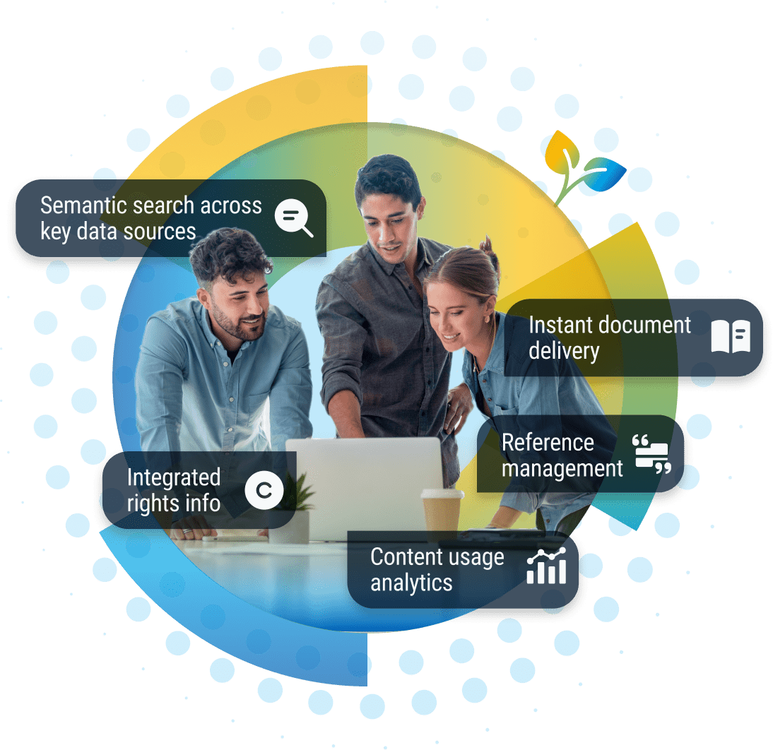 RightFind Suite Growth Bundle - RightsDirect