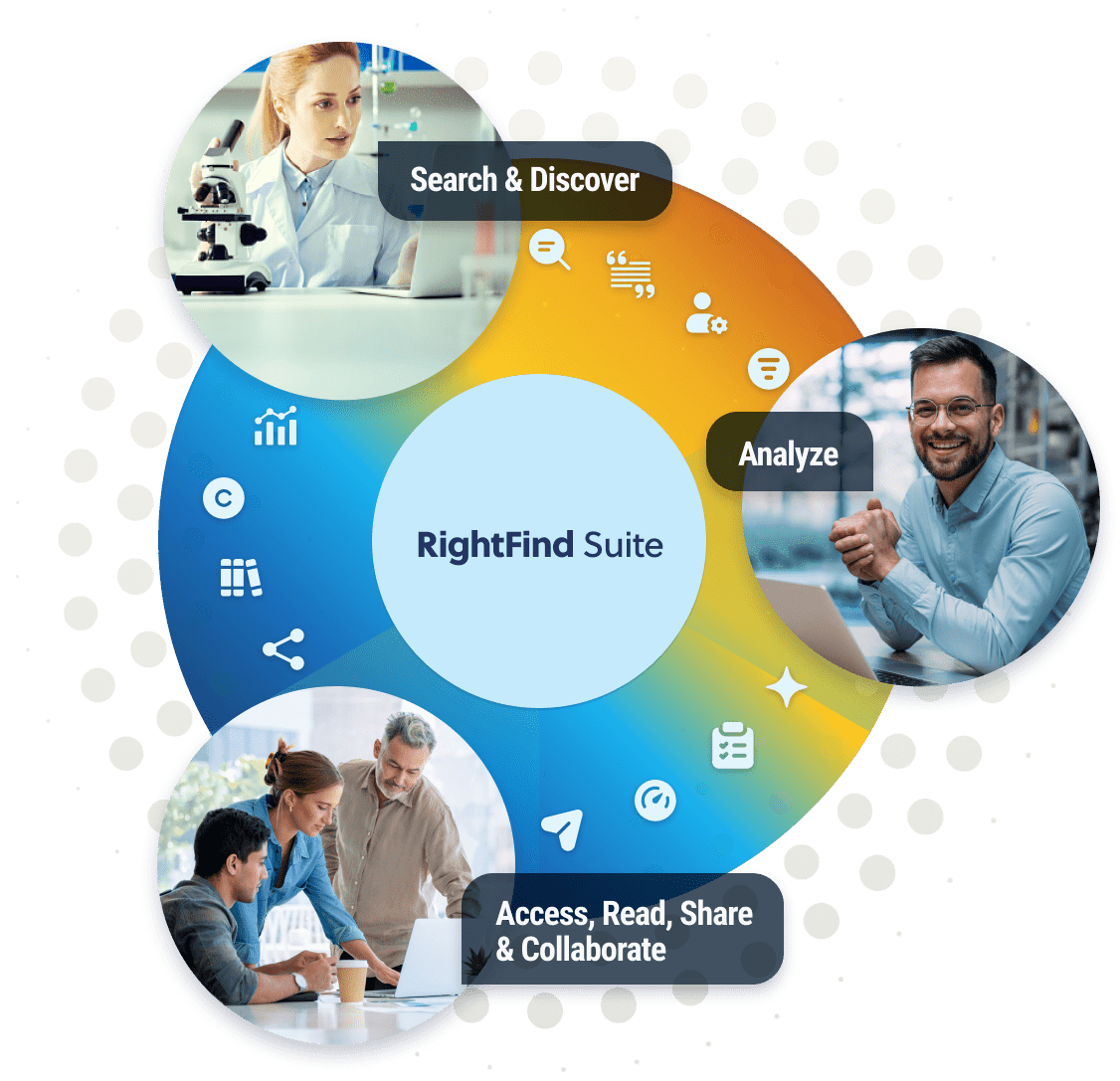 RightFind Suite - RightsDirect